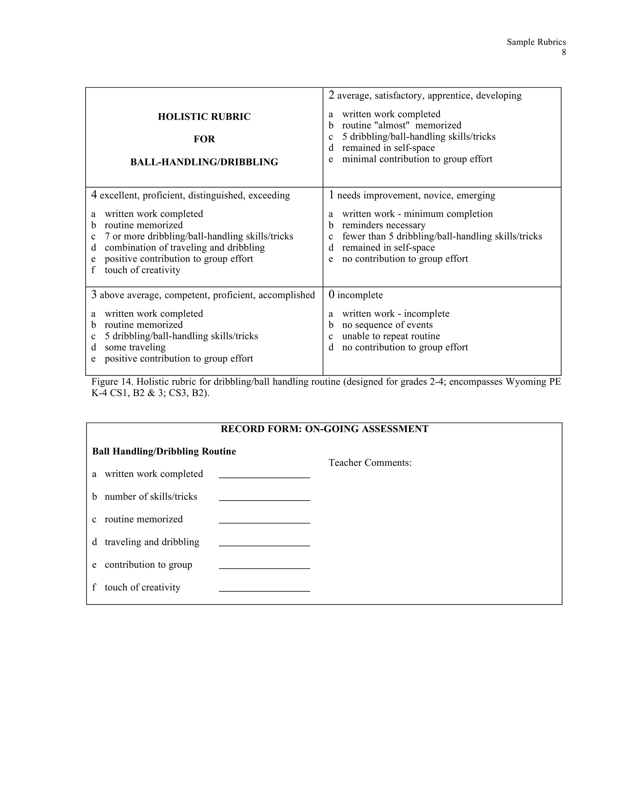 Sample rubricsforpe | DOC