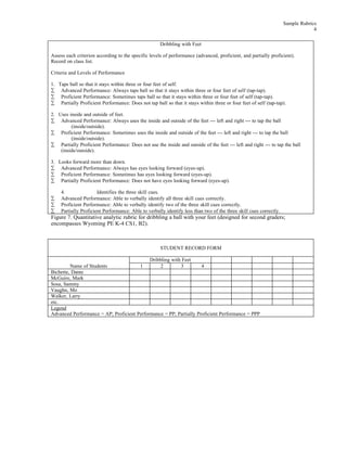 Sample rubricsforpe | DOC