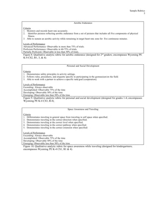 Sample rubricsforpe | DOC