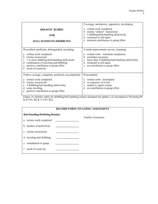 Sample rubricsforpe | DOC