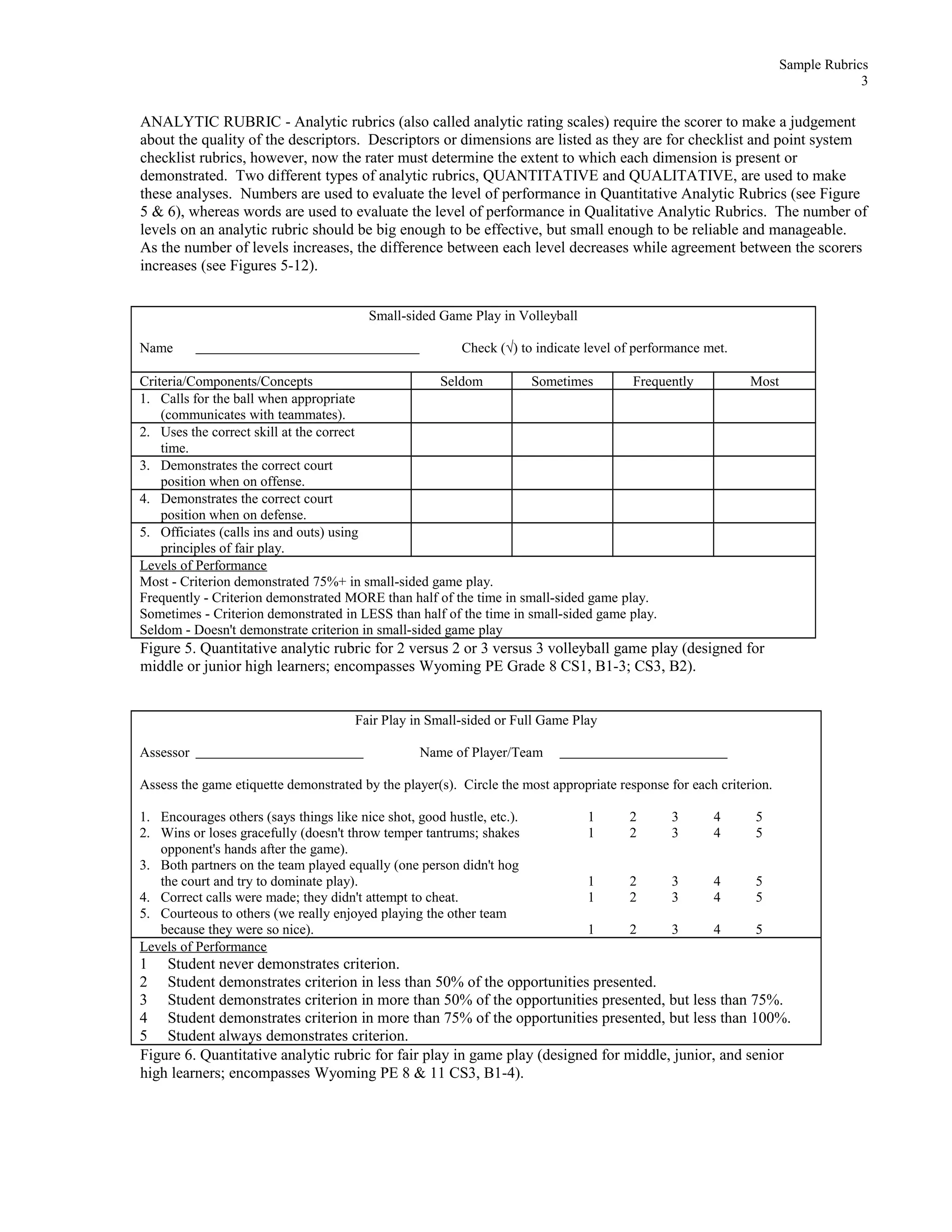 Sample rubrics for_physical_education_0 | DOC