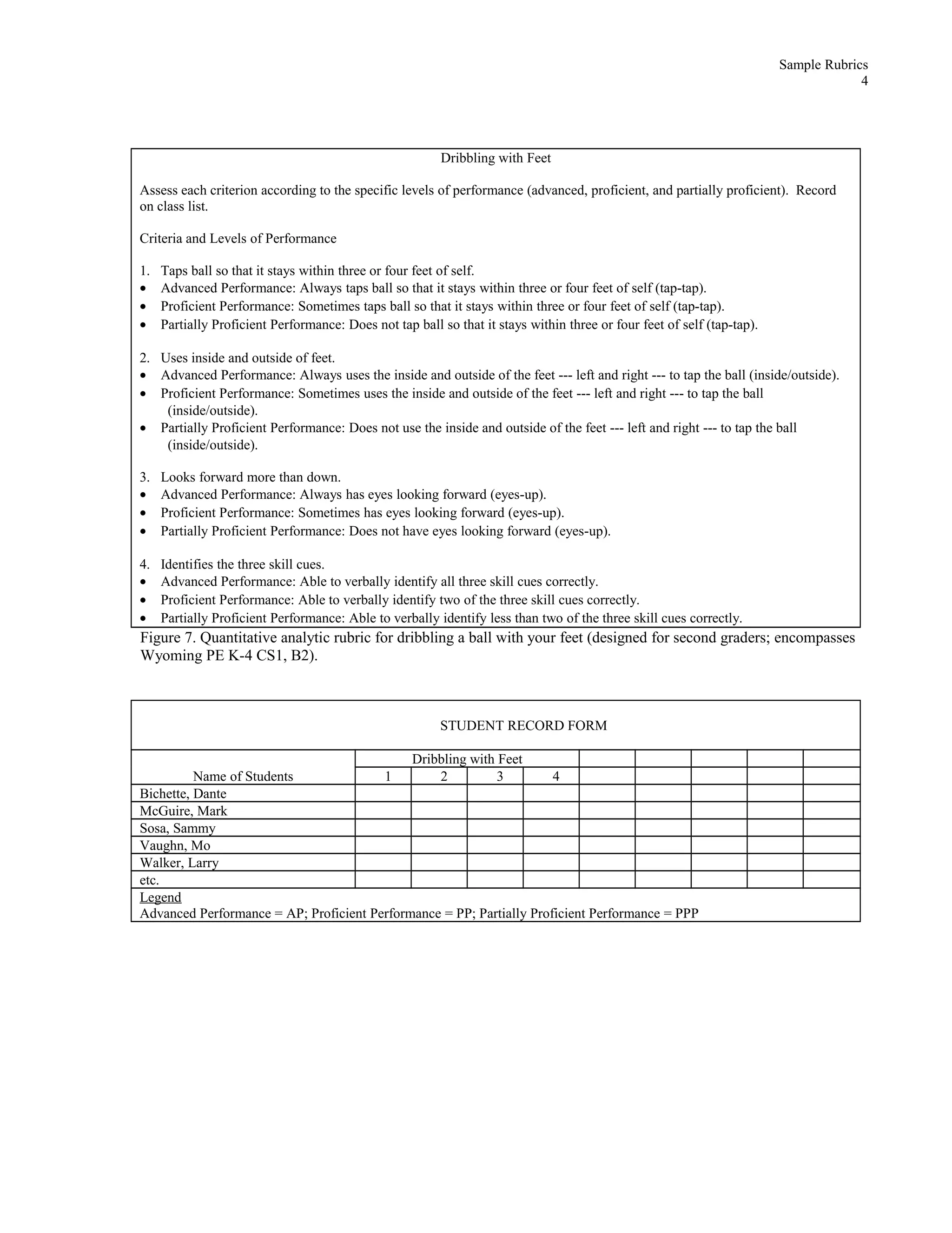 Sample rubrics for_physical_education_0 | DOC