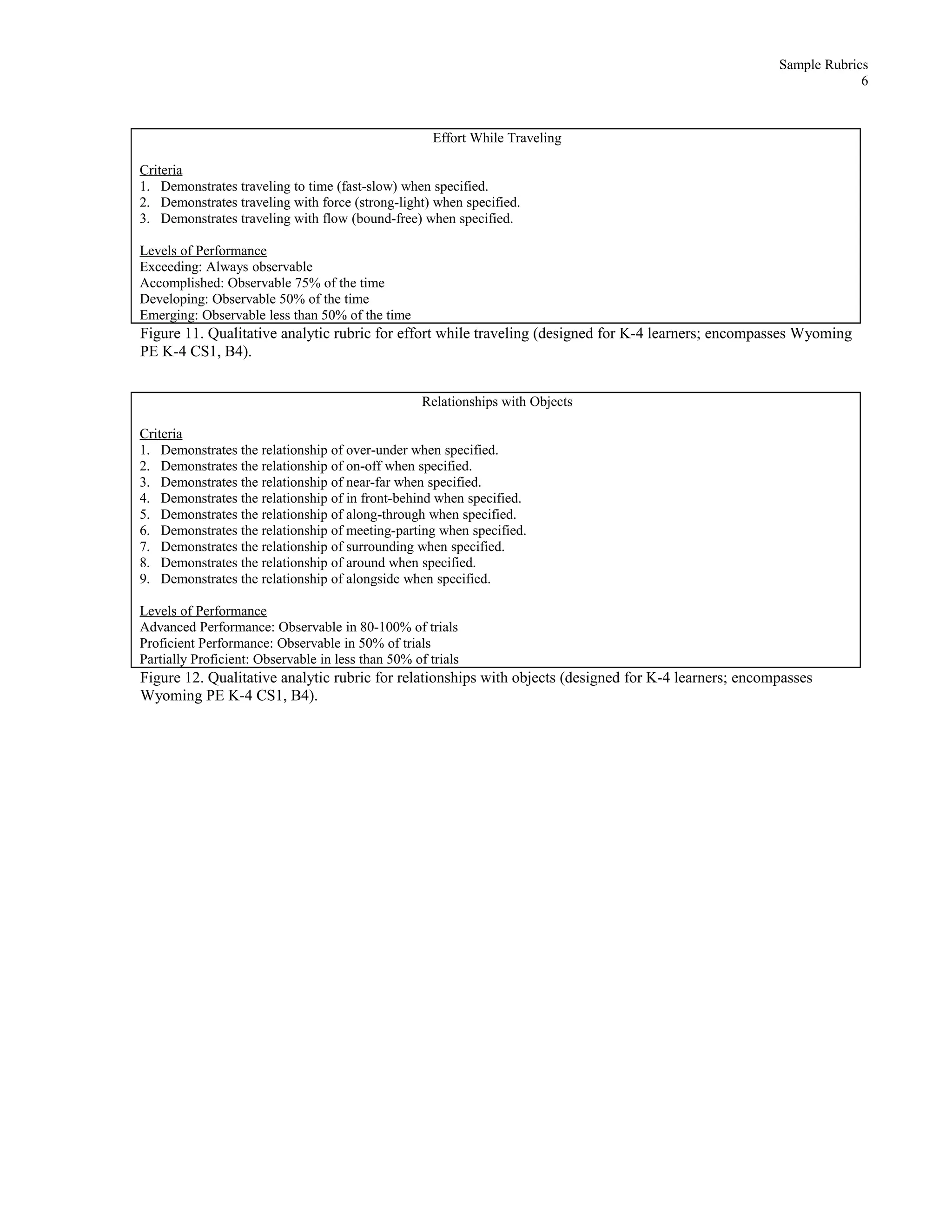 Sample rubrics for_physical_education_0 | DOC
