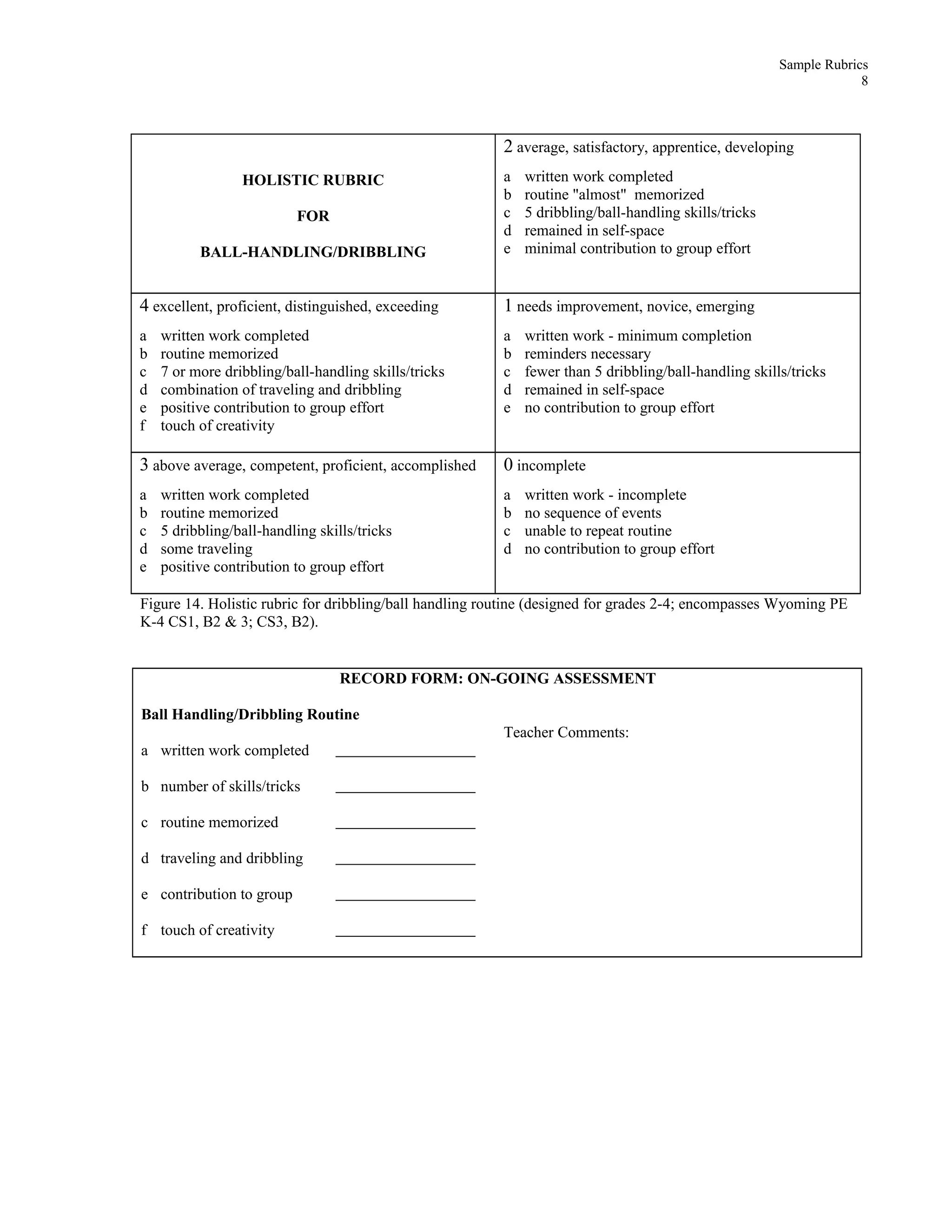 Sample rubrics for_physical_education_0 | DOC