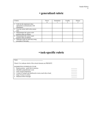Sample rubrics for_physical_education_0 | DOC