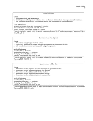 Sample rubrics for_physical_education_0 | DOC