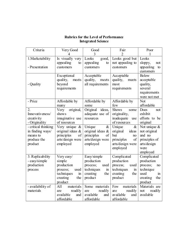 Sample rubrics for the level of performance integrated sc