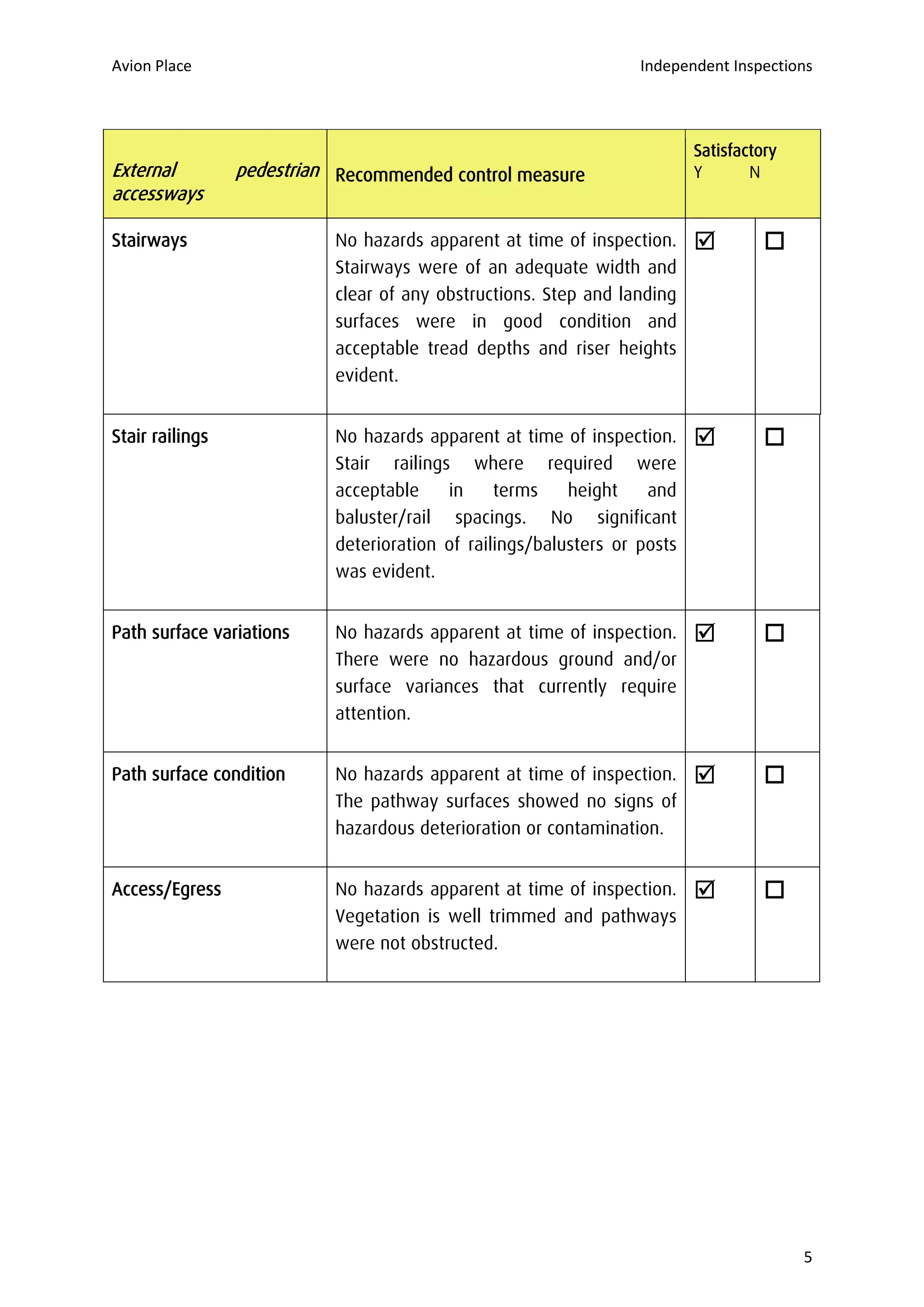 Sample safety report | PDF