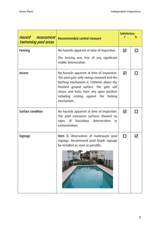 Sample safety report | PDF