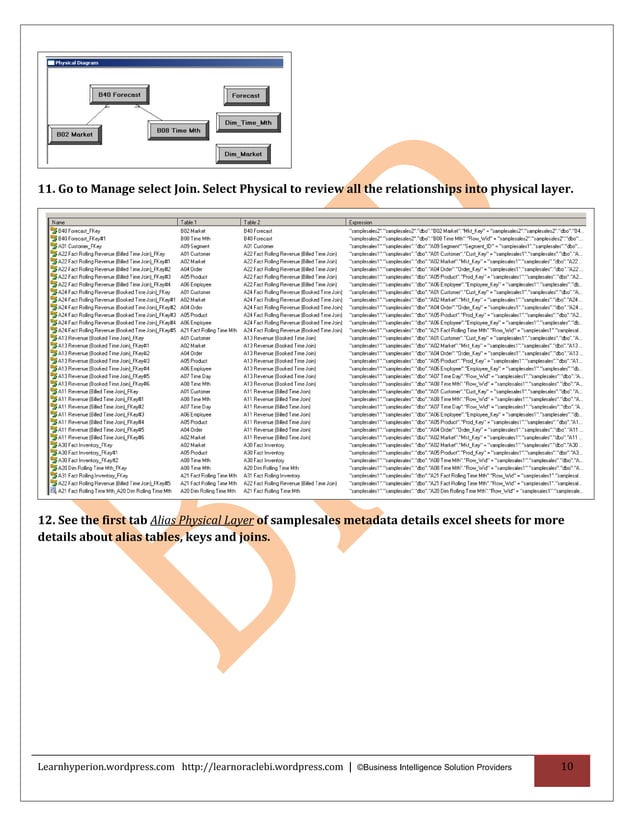 Sample sales reengineering in obiee 11g part i | PDF
