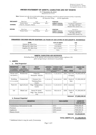 Sample SALN Form 2019.pdf