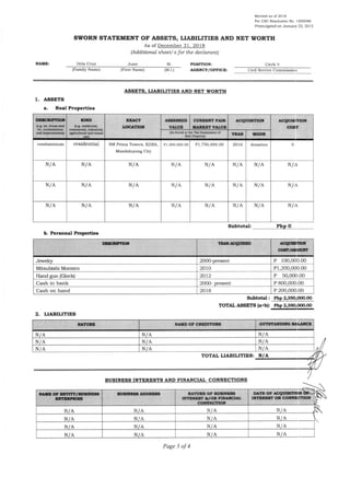 Sample SALN Form 2019.pdf