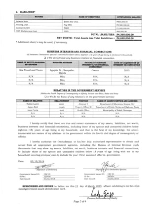 Sample SALN Form 2019.pdf