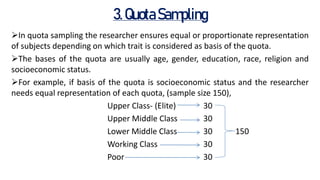 SAMPLE & SAMPLING.pptx