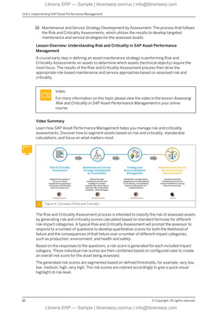 Applying SAP Asset Performance Management | PDF