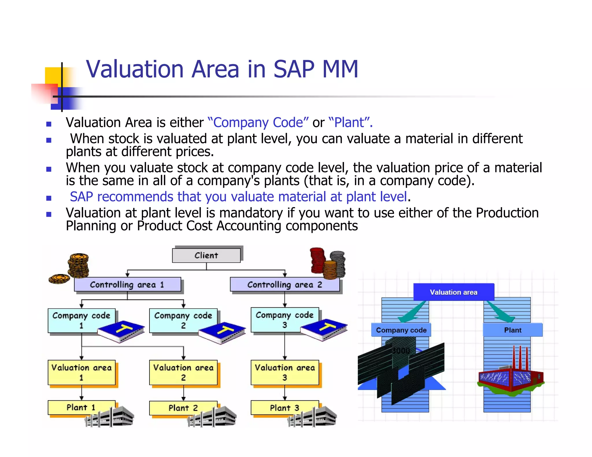 Sample sap mm pp course material | PDF