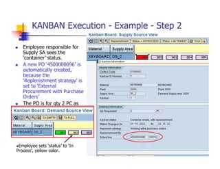 Sample sap mm pp course material | PPT