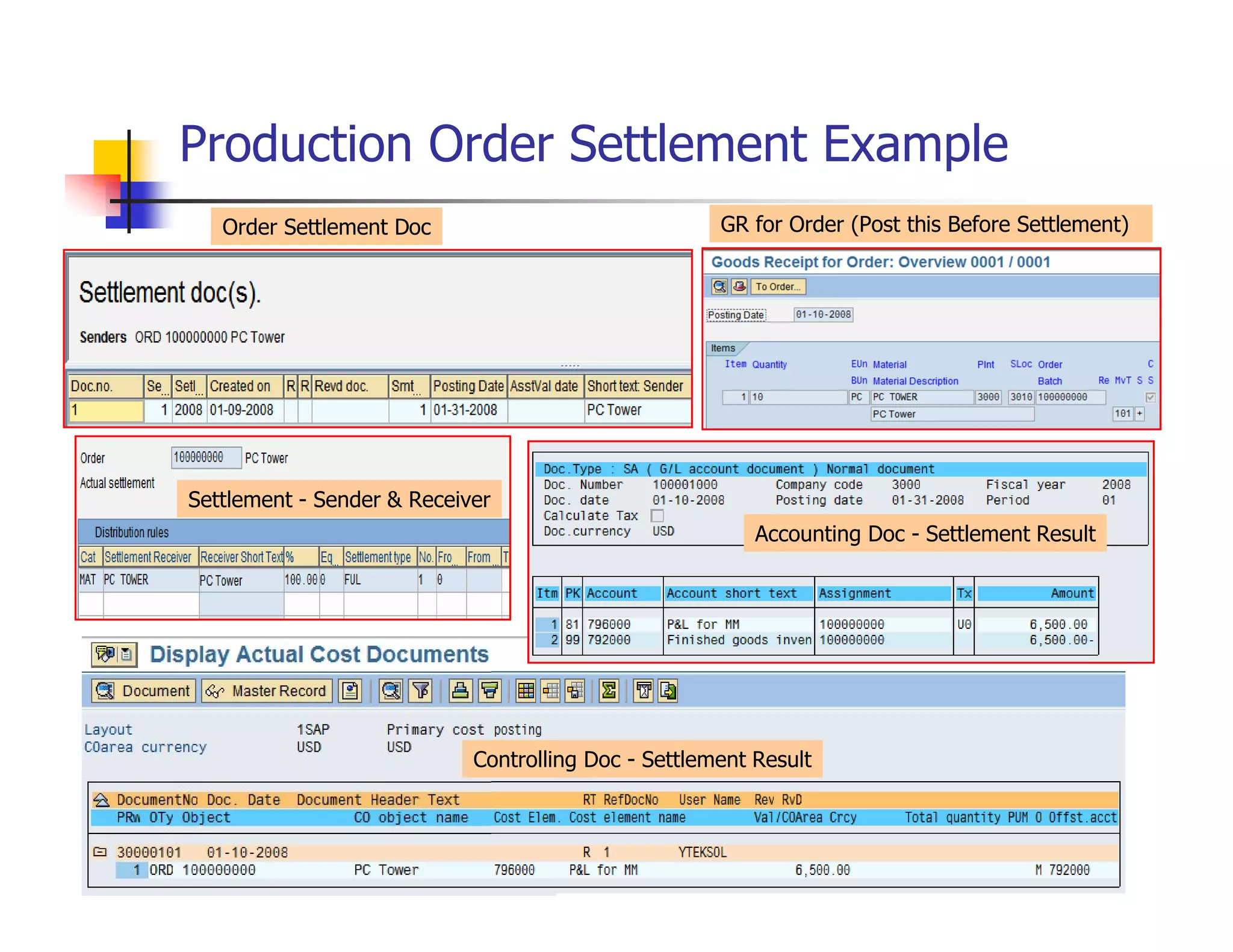 Sample sap mm pp course material | PPT