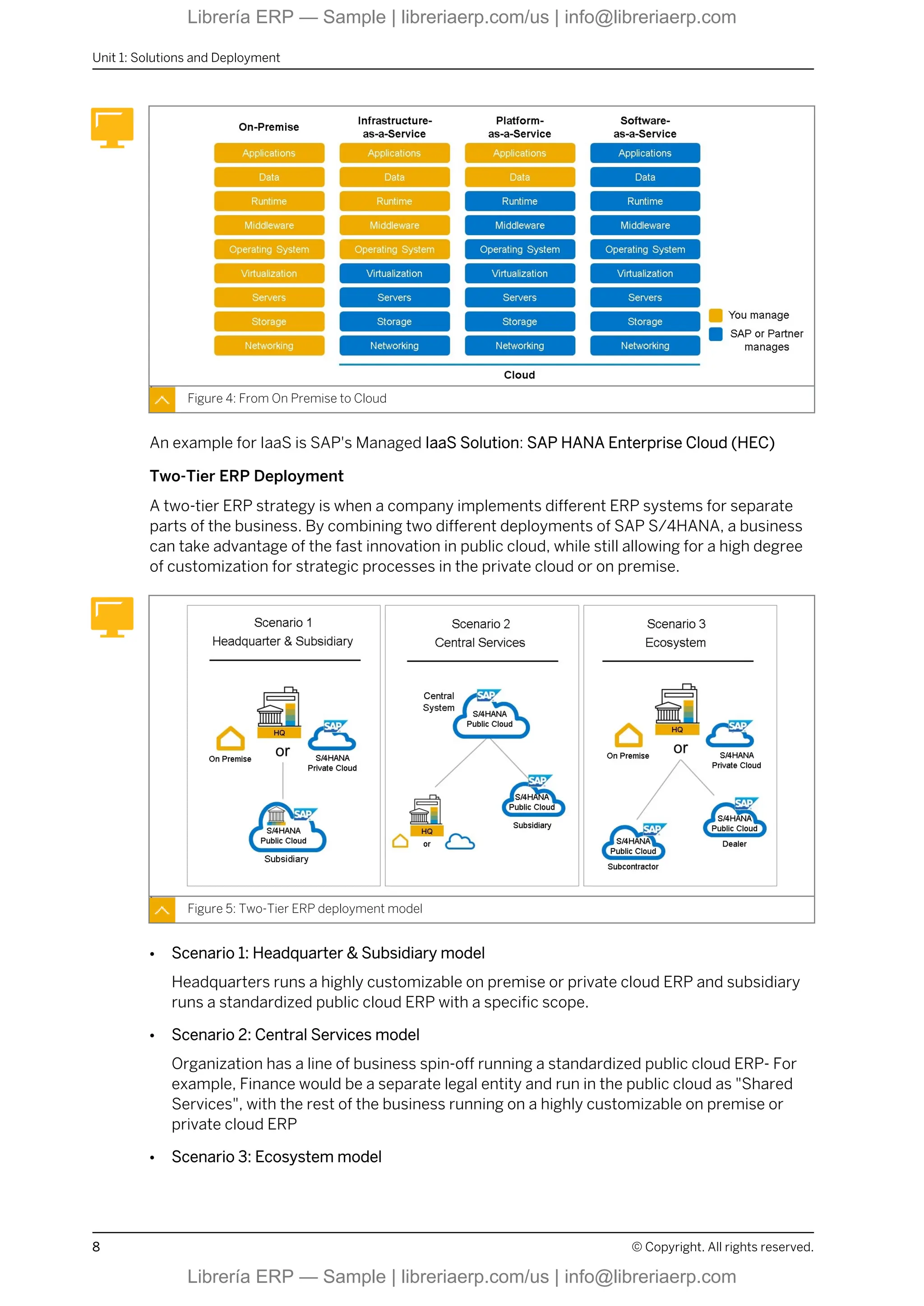 Business Processes in SAP S/4HANA Asset Management | PDF