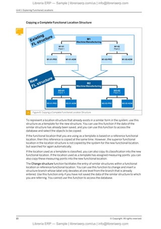 Management of Technical Objects in SAP S/4HANA | PDF