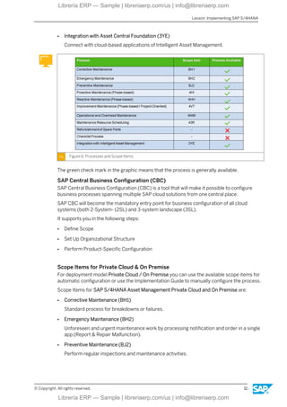 SAP S/4HANA Asset Management - Functions and Innovations | PDF