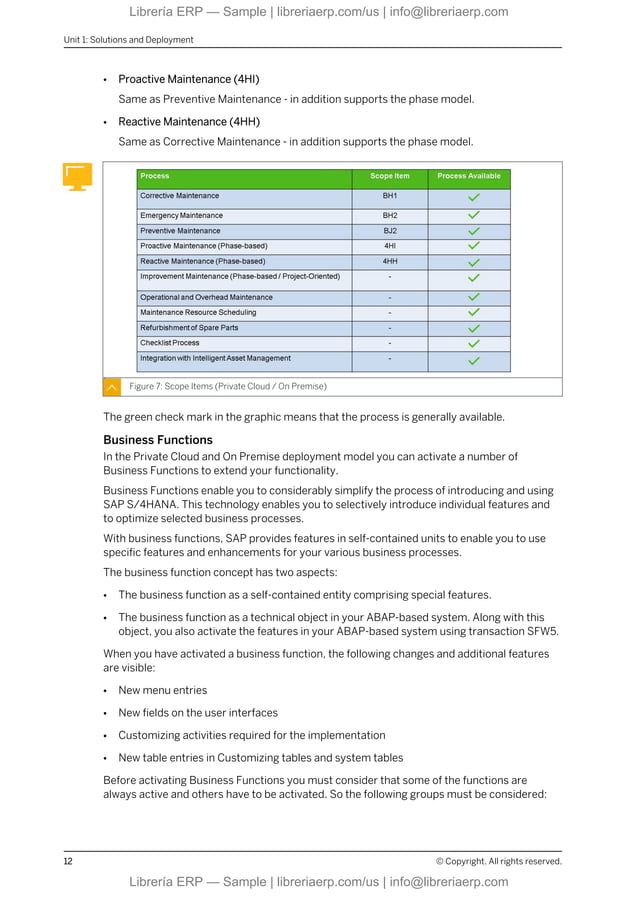 SAP S/4HANA Asset Management - Functions and Innovations | PDF