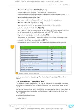 SAP S/4HANA Asset Management - Funciones e innovaciones | PDF
