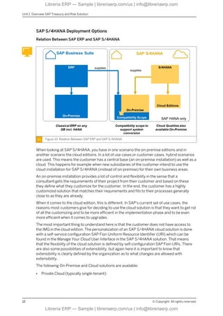 Business Processes in Treasury and Risk Management in SAP S/4HANA | PDF