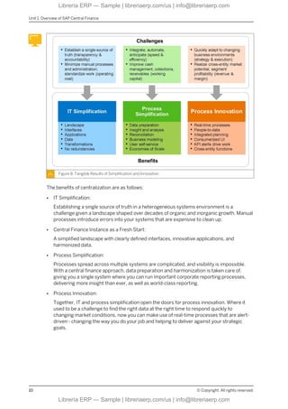 SAP Central Finance Overview in SAP S/4HANA | PDF