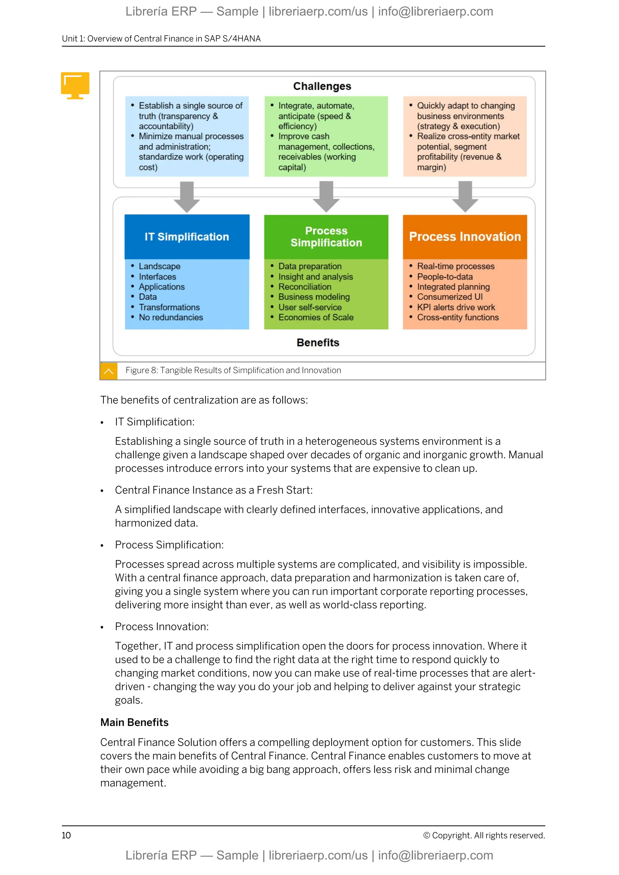 Implementing Central Finance in SAP S/4HANA | PDF