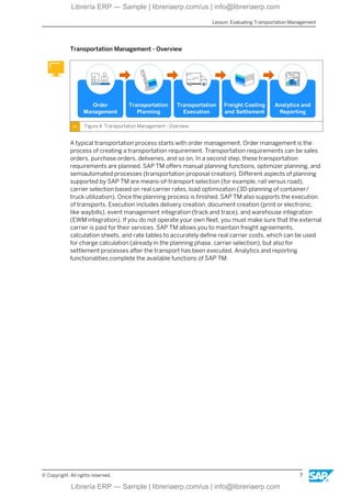 Charges and Settlement in SAP S/4HANA Transportation Management, S4TM3 ...