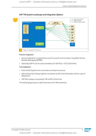 Technical Deep Dive for Transportation Management in SAP S/4HANA, S4TM6 ...