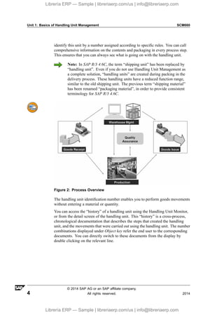 Handling Unit Management Overview and Customization | PDF