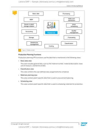 TS421_1 Col26 SAP S/4HANA Production Planning & Manufacturing, Academy ...