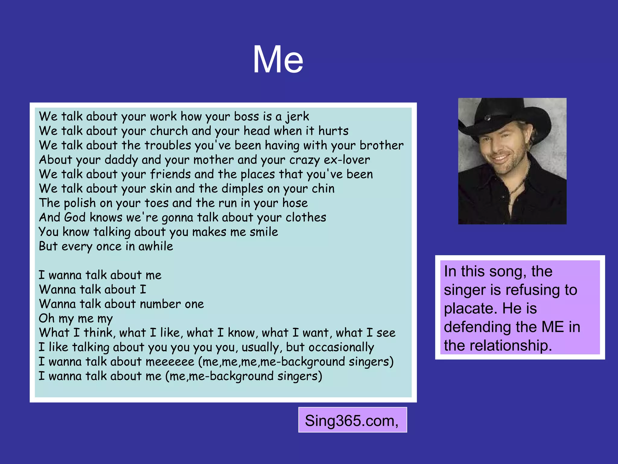 Sample Communication Scrapbook for SPT2173 | PPT