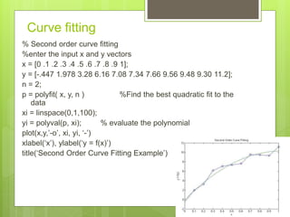MATLAB Scripts - Examples | PPTX | Programming Languages | Computing