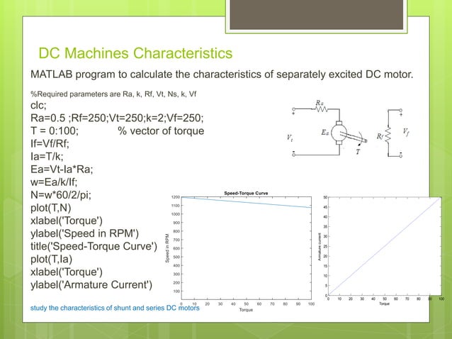 Matlab Scripts Examples Pptx Programming Languages Computing