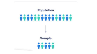 Sample selection and measuring instruments basic consideration of.pptx