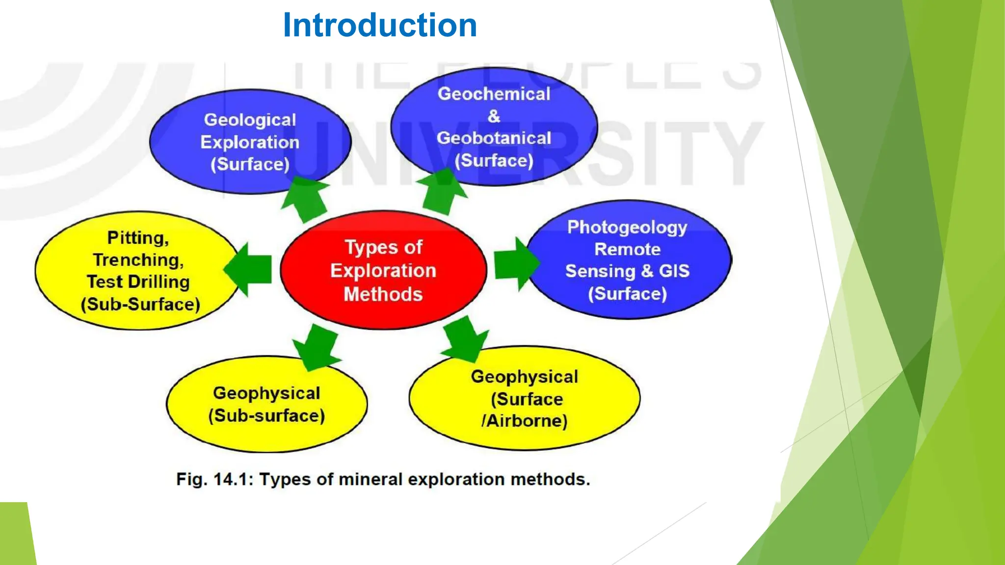Sample Seminar ppt.pptx