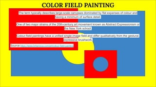 Modern Art History 1950-contemporary,pdf | PDF