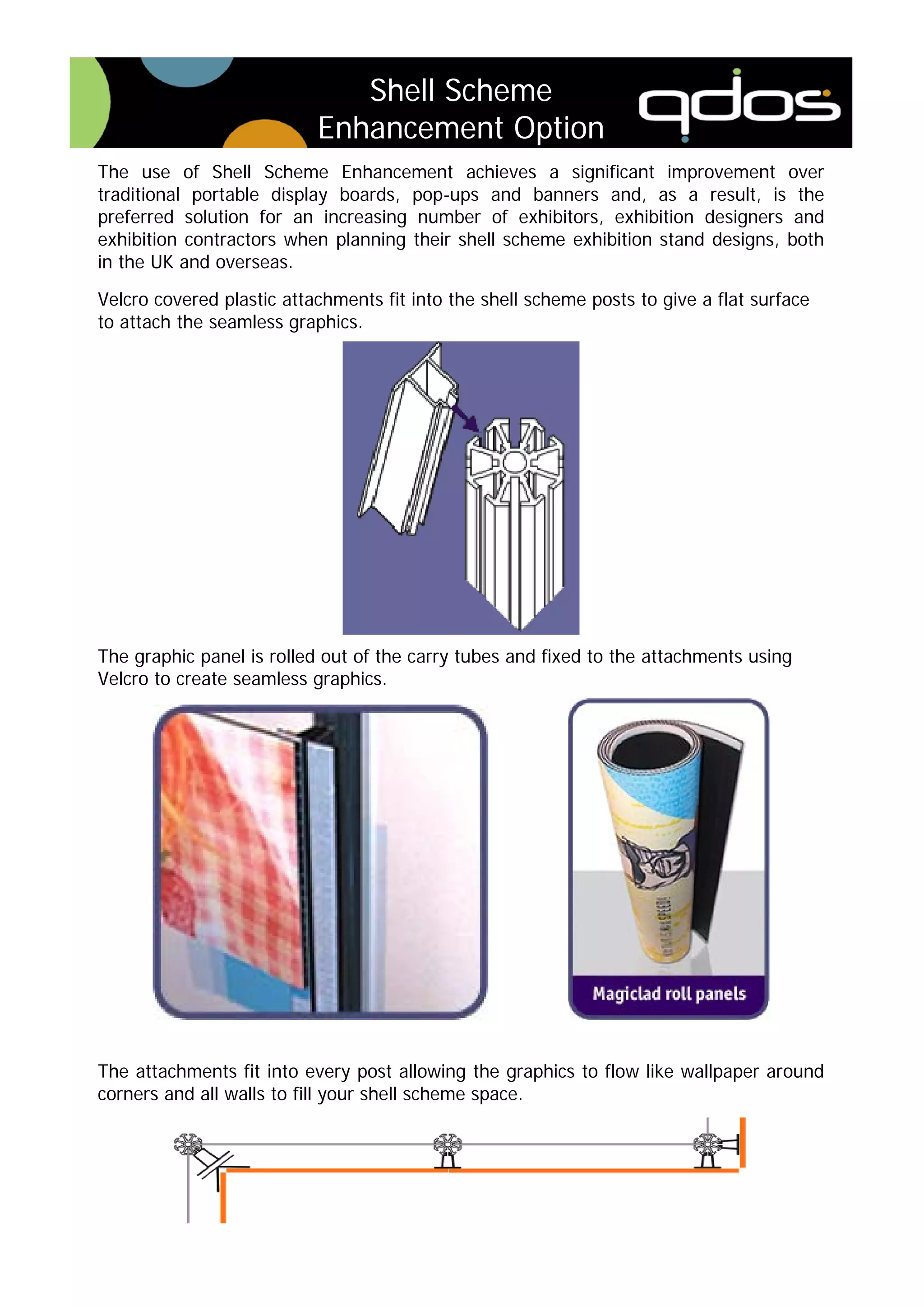 Sample Shell Scheme Enhancement Proposal Document | PDF | Home ...