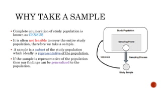 Basics of Sample Size Estimation | PPTX | Physics | Science