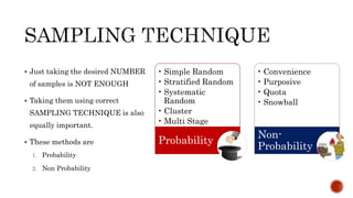 Basics of Sample Size Estimation | PPTX | Physics | Science