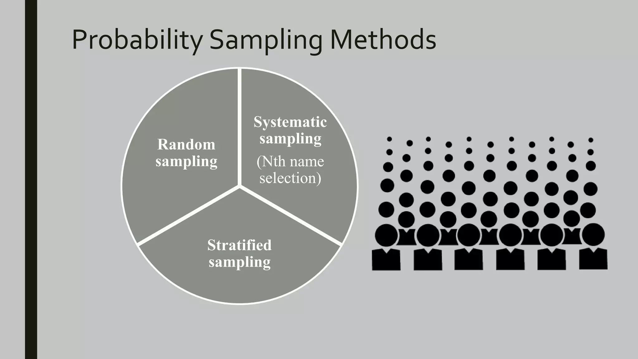 Sample Size Determination | PPTX