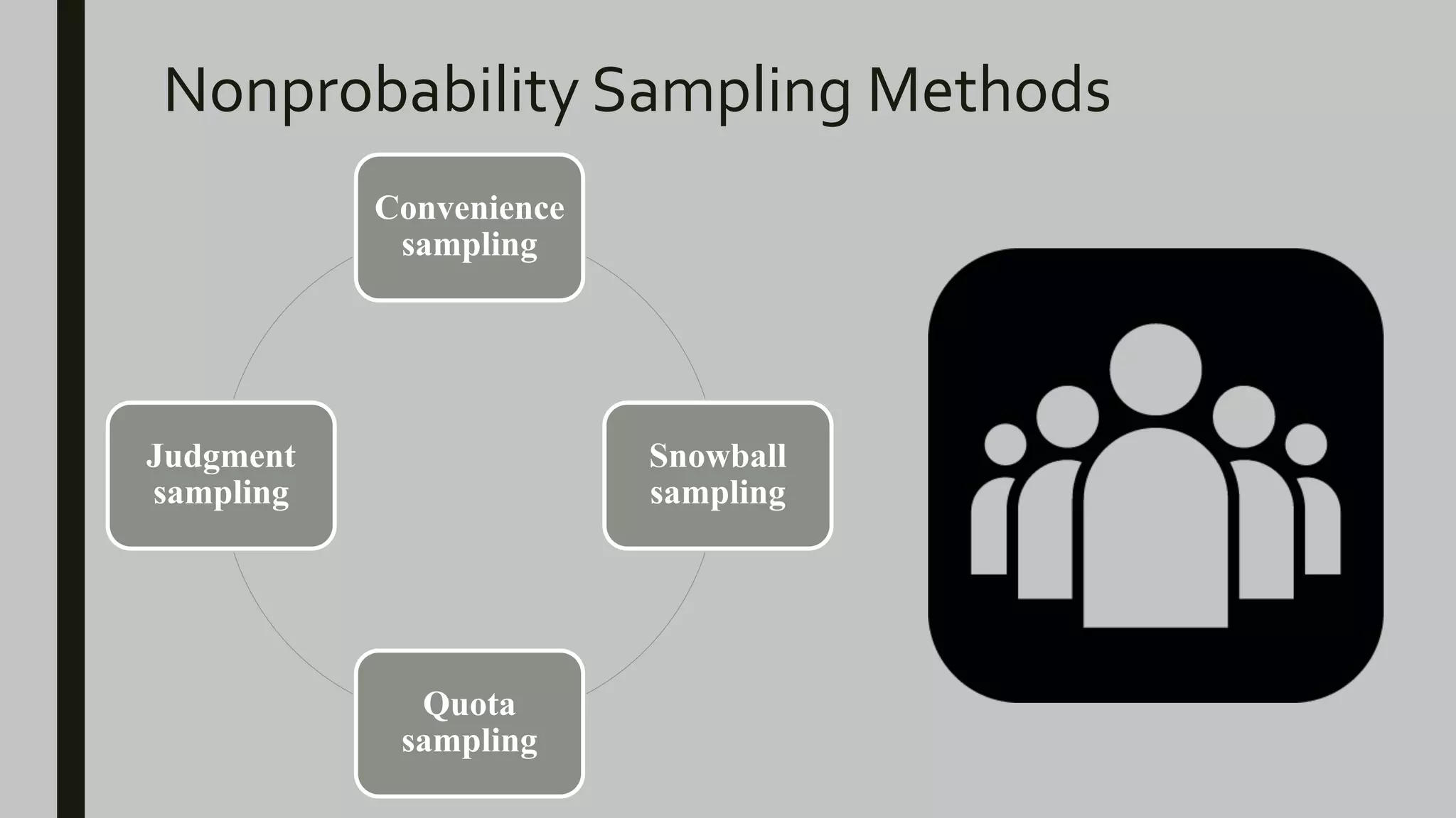 Sample Size Determination | PPTX