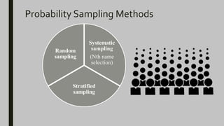 Sample Size Determination | PPTX