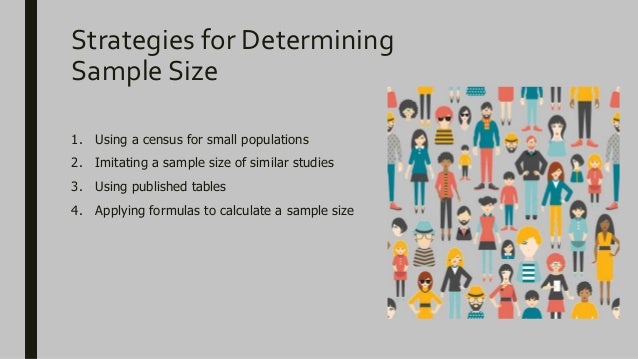 Sample Size Determination Sample Size Determination
