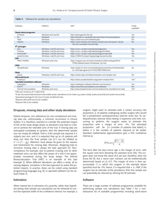 Sample size and power calculations | PDF