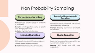 Sample size and sampling techniques in research | PPTX
