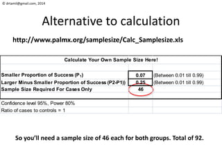Sample size calculation - a brief overview